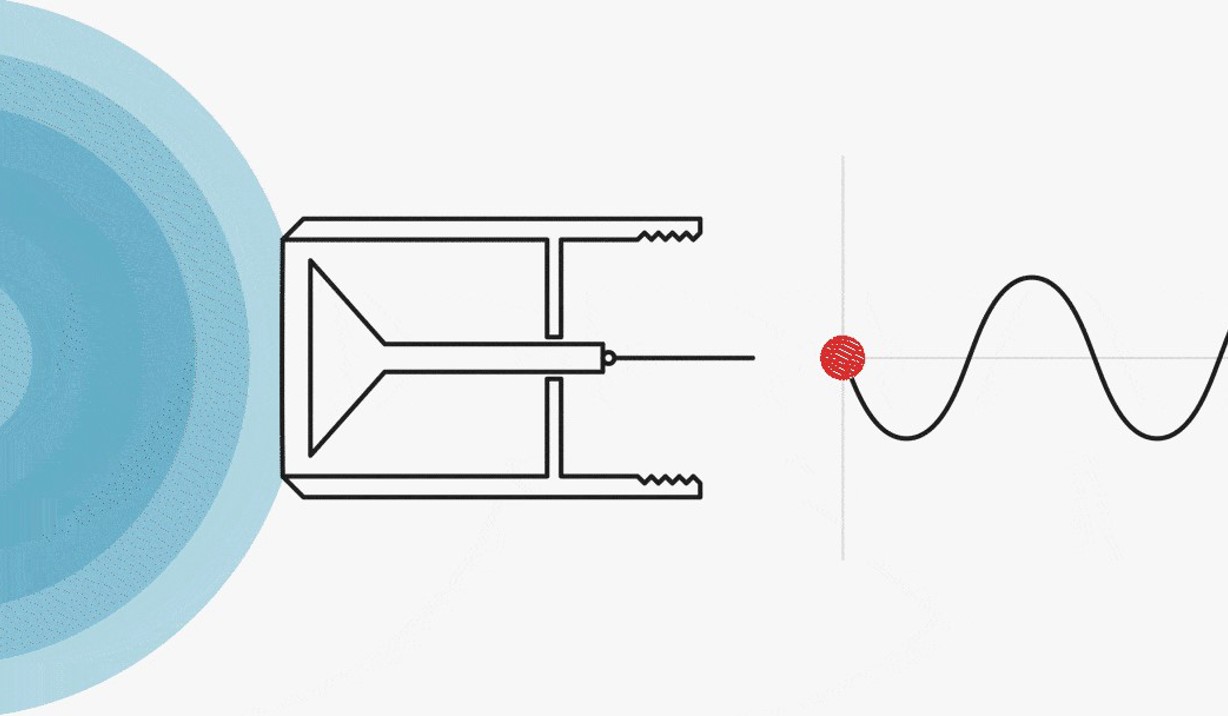 Pro-audio microphones - DPA Microphones